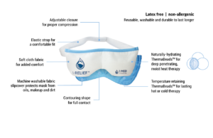 I-Med-Pharma I-RELIEF™ HOT & COLD THERAPY EYE MASK WITH THERMABEADS ...